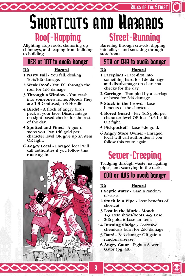 Bathtub Review: Into the Cess and Citadel – Playful Void